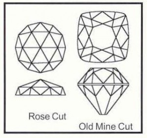 Gerry's Blog — Stone Setting Tips and Tutorials from a Master Diamond Setter