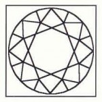 Gerry's Blog — Stone Setting Tips and Tutorials from a Master Diamond Setter